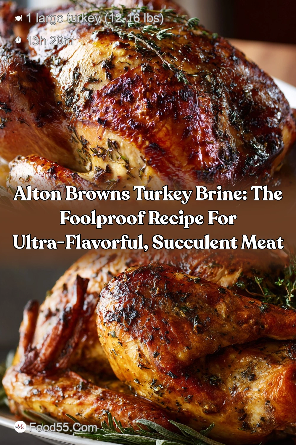 Alton Browns Turkey Brine: The Foolproof Method for Juicy…